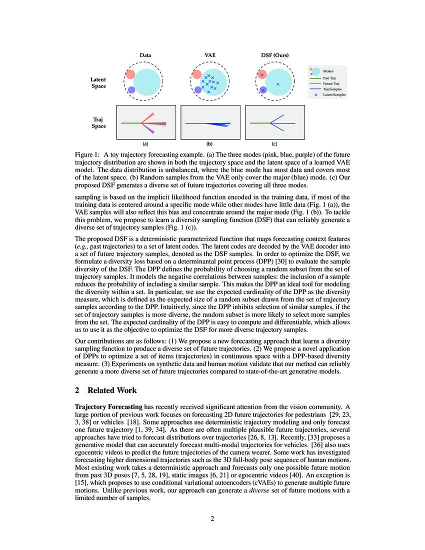 Diverse Trajectory Forecasting with Determinantal Point Processes | DeepAI