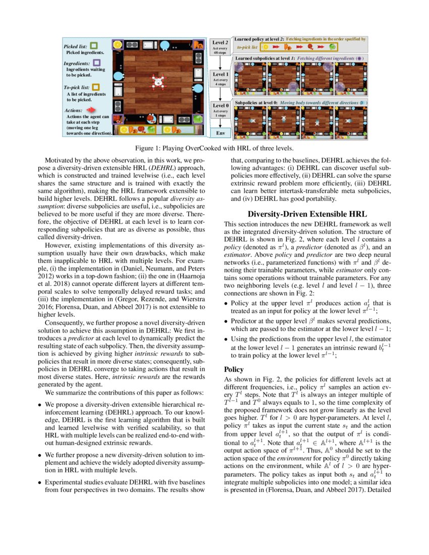 Diversity-Driven Extensible Hierarchical Reinforcement Learning | DeepAI