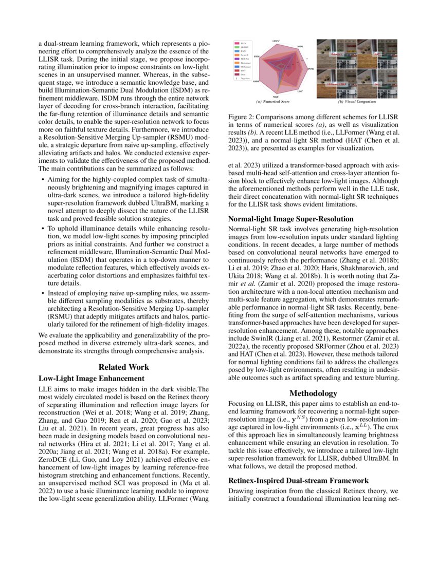 Diving into Darkness: A Dual-Modulated Framework for High-Fidelity ...