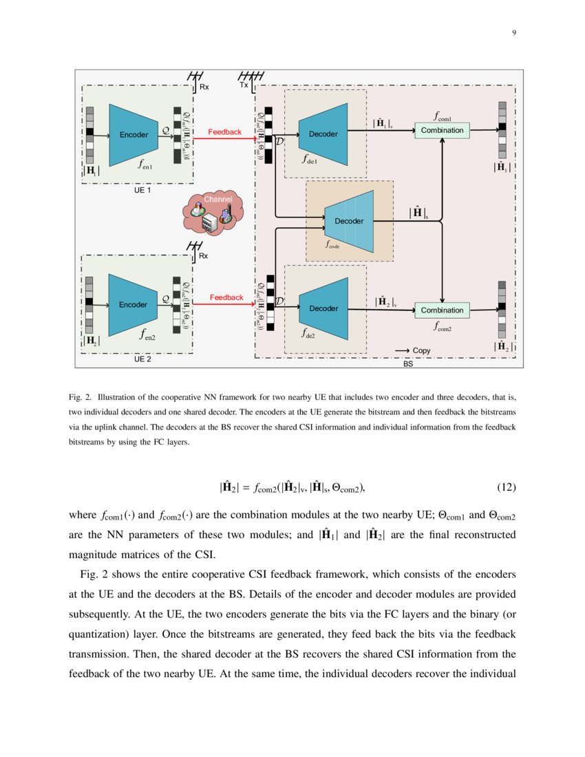 DL-based CSI Feedback and Cooperative Recovery in Massive MIMO | DeepAI