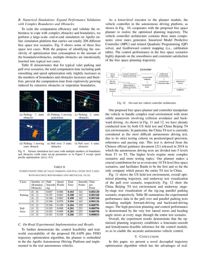 DL-IAPS and PJSO: A Path/Speed Decoupled Trajectory Optimization and its Application in ...