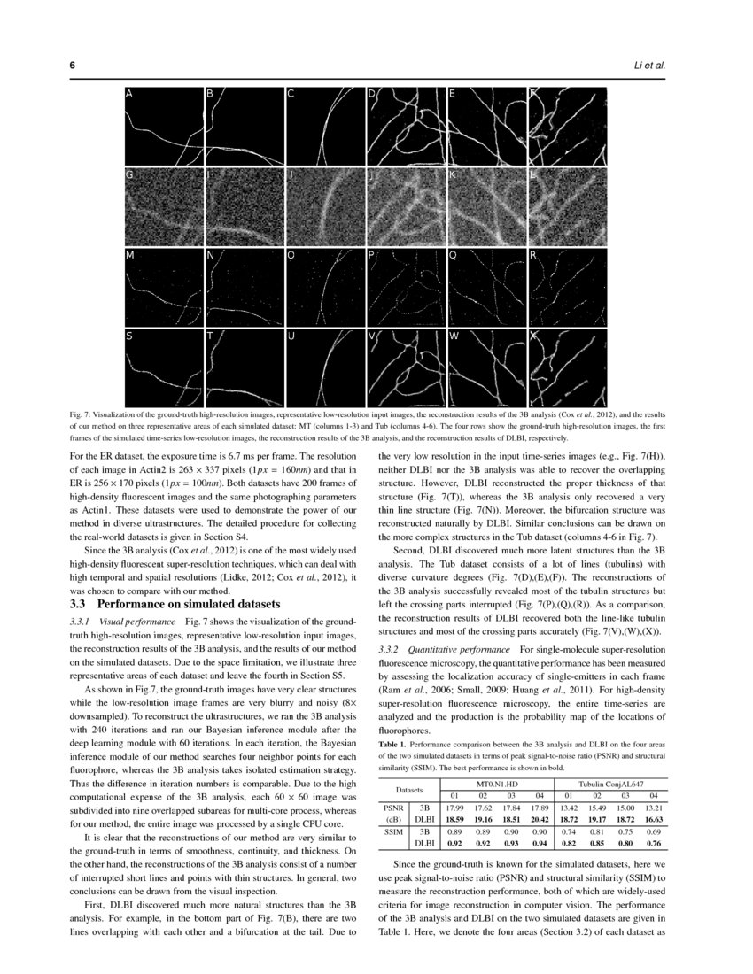 DLBI: Deep learning guided Bayesian inference for structure ...
