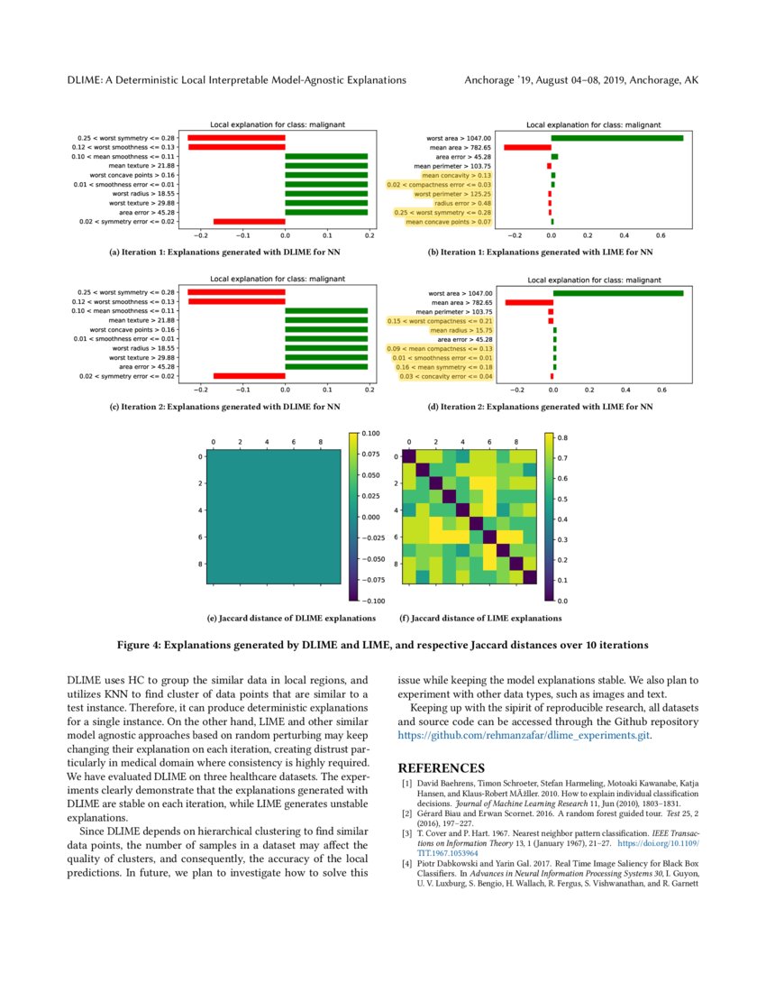 Dlime A Deterministic Local Interpretable Model Agnostic Explanations Approach For Computer