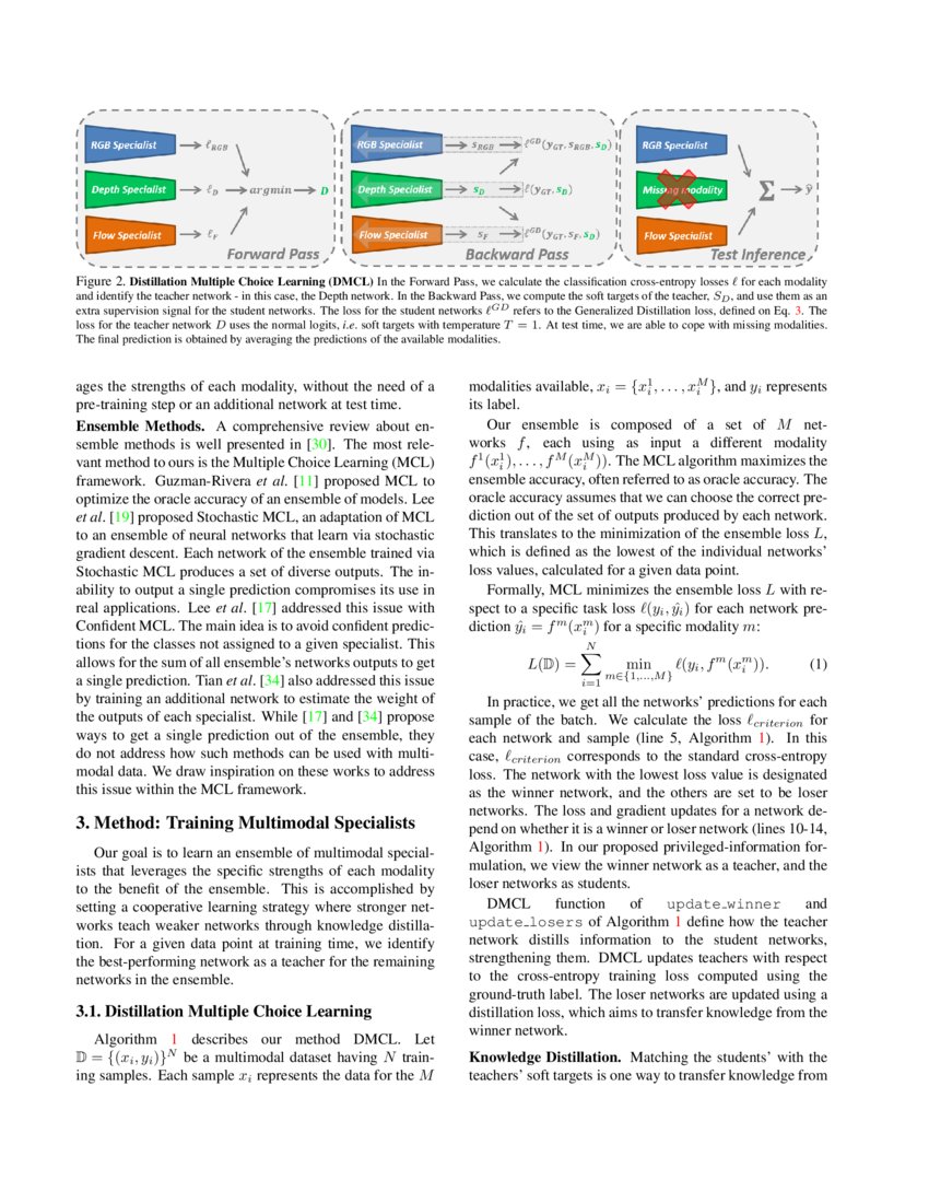 DMCL: Distillation Multiple Choice Learning for Multimodal Action Recognition | DeepAI