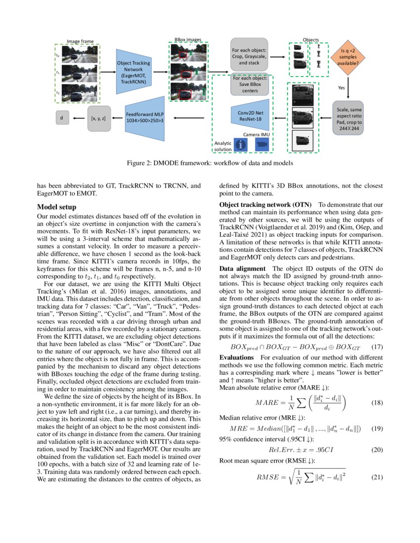 Dmode Differential Monocular Object Distance Estimation Module Without Class Specific