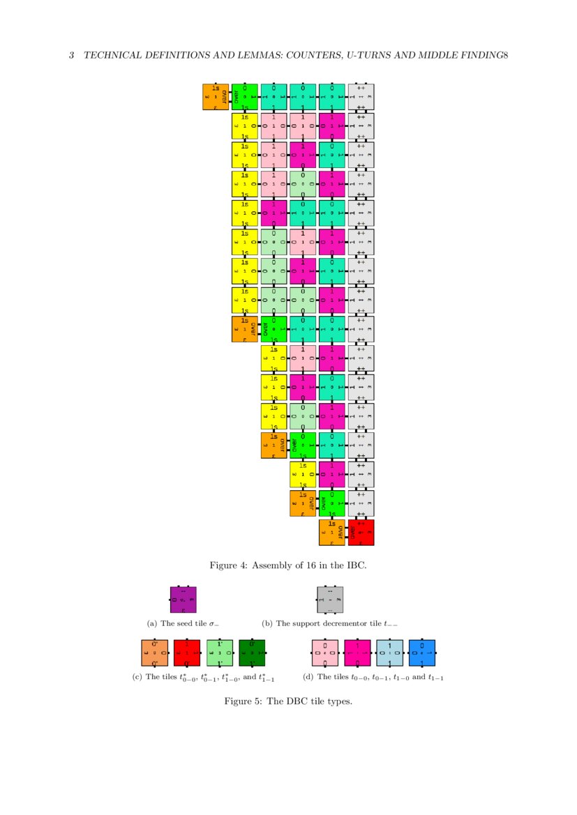 DNA tile self-assembly for 3D-surfaces and genus identification | DeepAI