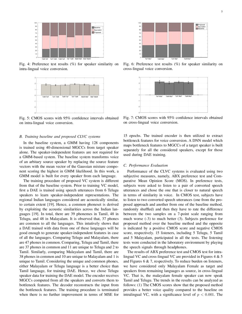 DNN-based cross-lingual voice conversion using Bottleneck Features | DeepAI