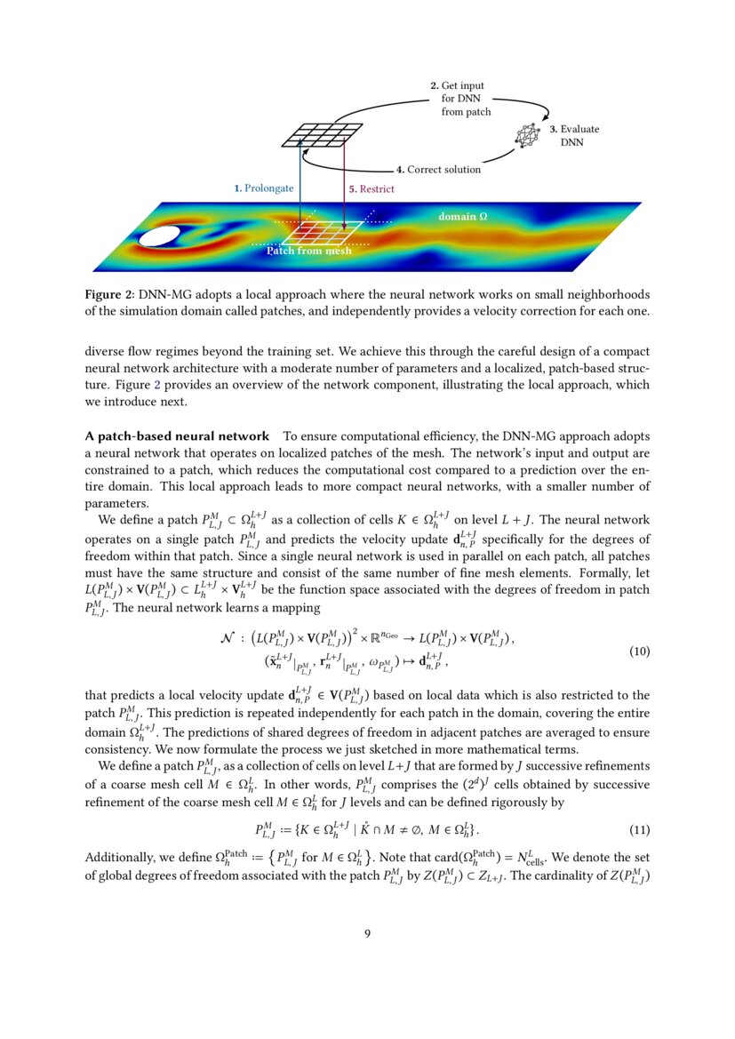 Dnn Mg A Hybrid Neural Network Finite Element Method With Applications To 3d Simulations Of The