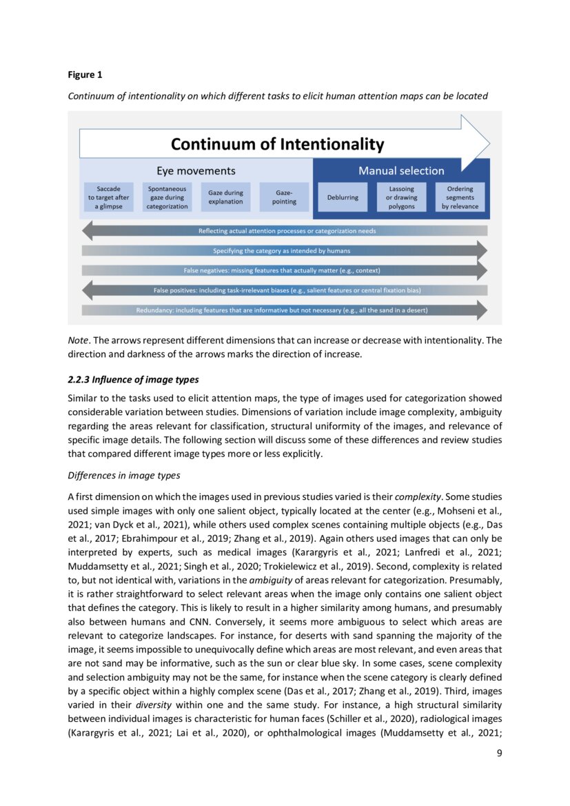Do Humans And Convolutional Neural Networks Attend To Similar Areas