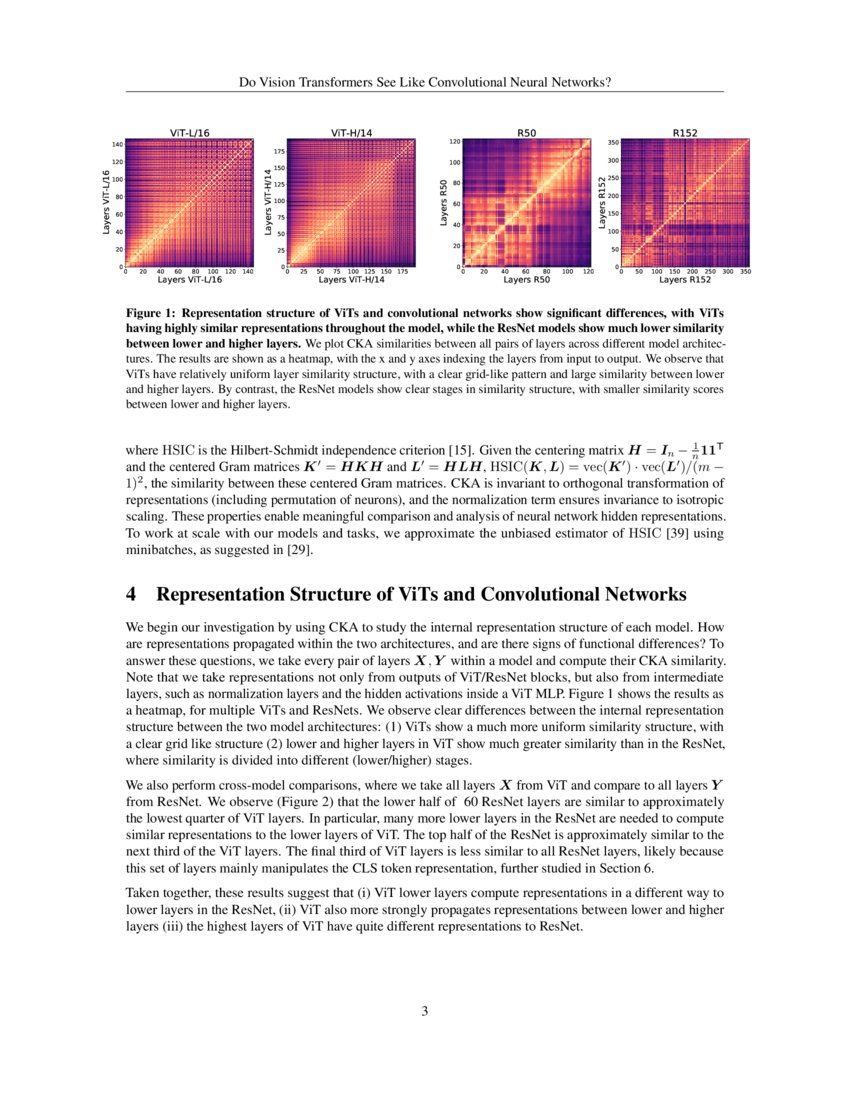 Do Vision Transformers See Like Convolutional Neural Networks? | DeepAI