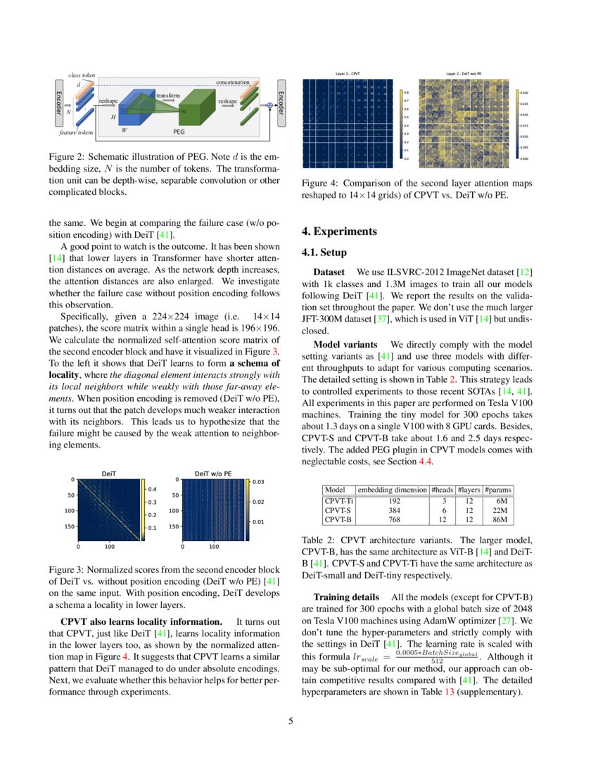 Do We Really Need Explicit Position Encodings for Vision Transformers? | DeepAI