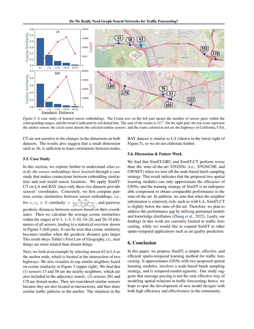 Do We Really Need Graph Neural Networks for Traffic Forecasting? | DeepAI Do We Really Need Graph Neural Networks for Traffic Forecasting? | DeepAI