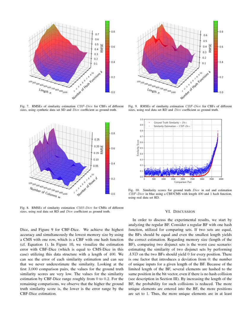 Do You Like What I Like Similarity Estimation In Proximity Based Mobile Social Networks Deepai 6959