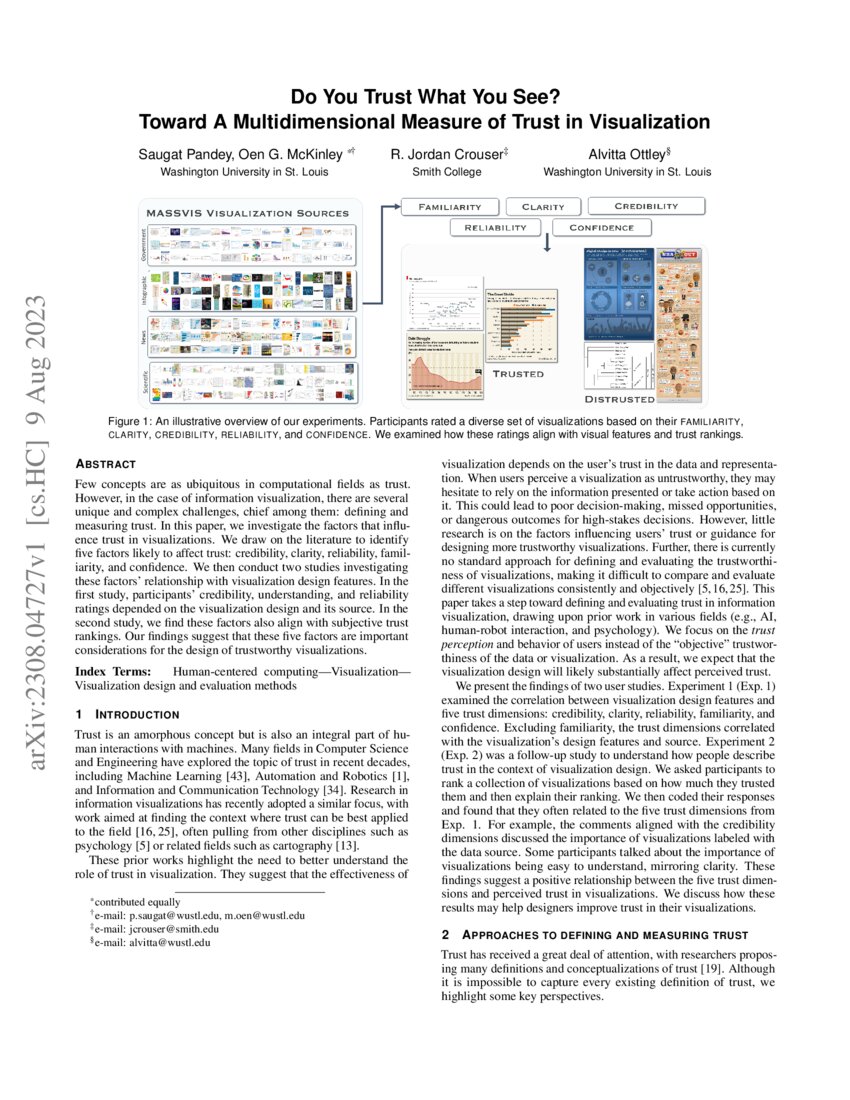 Do You Trust What You See? Toward A Multidimensional Measure of Trust ...