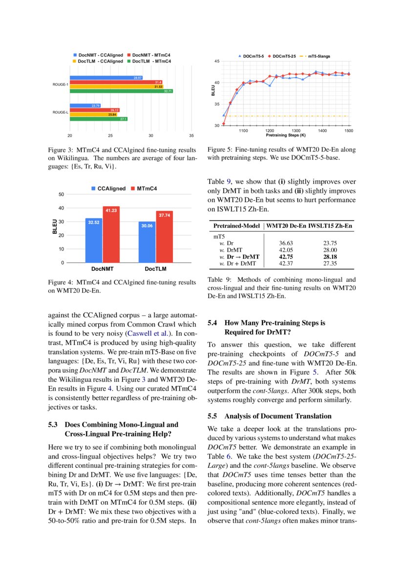 DOCmT5: Document-Level Pretraining of Multilingual Language Models | DeepAI