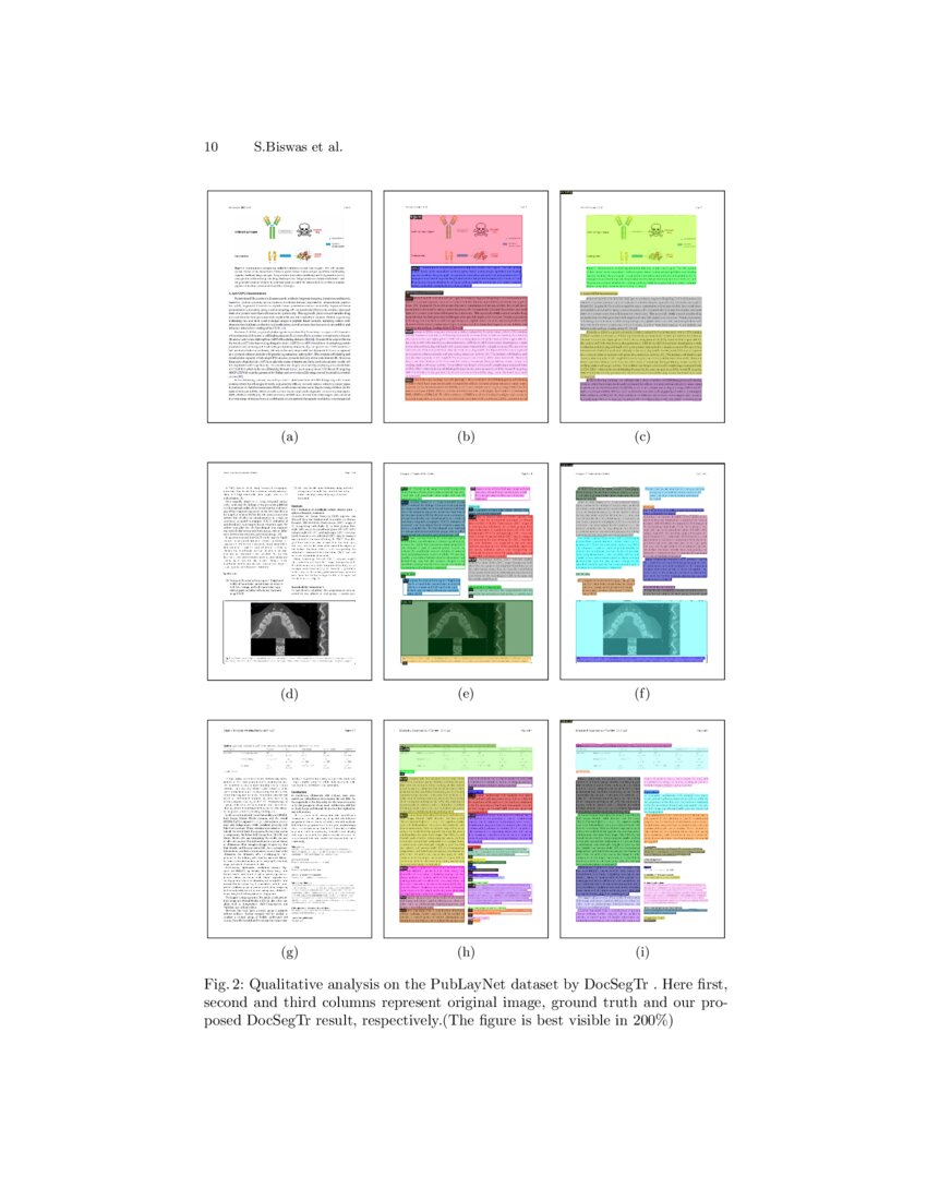 DocSegTr: An Instance-Level End-to-End Document Image Segmentation Transformer | DeepAI