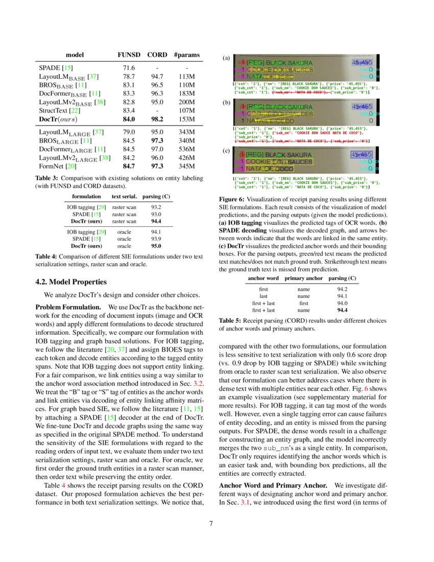 Doctr Document Transformer For Structured Information Extraction In