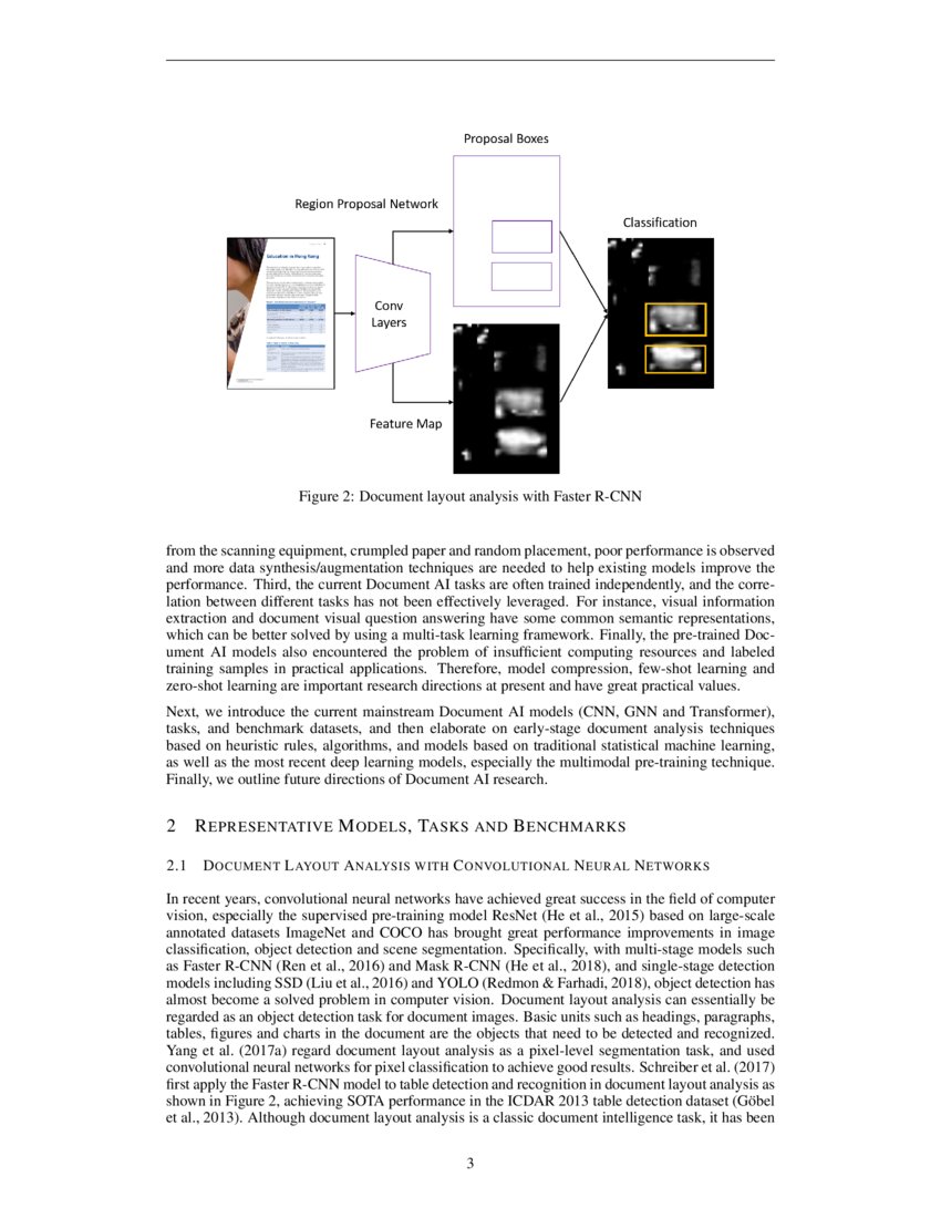 Document AI: Benchmarks, Models and Applications | DeepAI