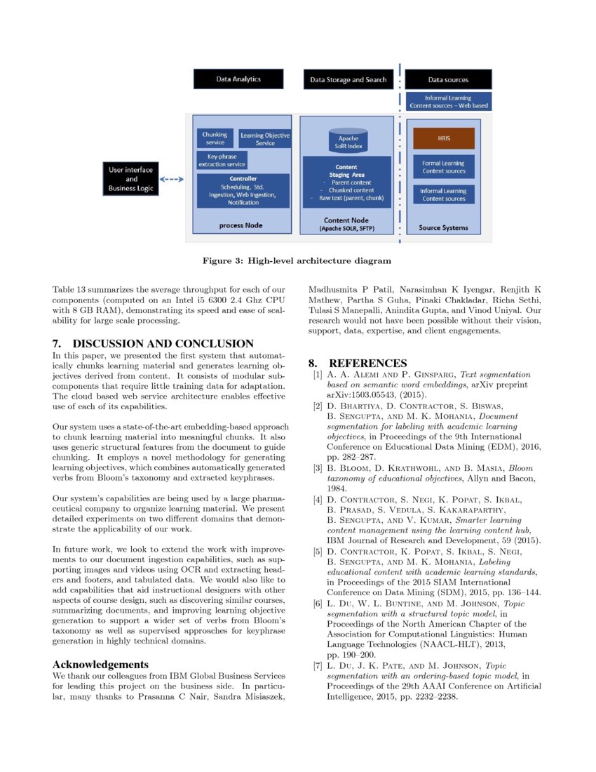 Document Chunking and Learning Objective Generation for Instruction Design | DeepAI