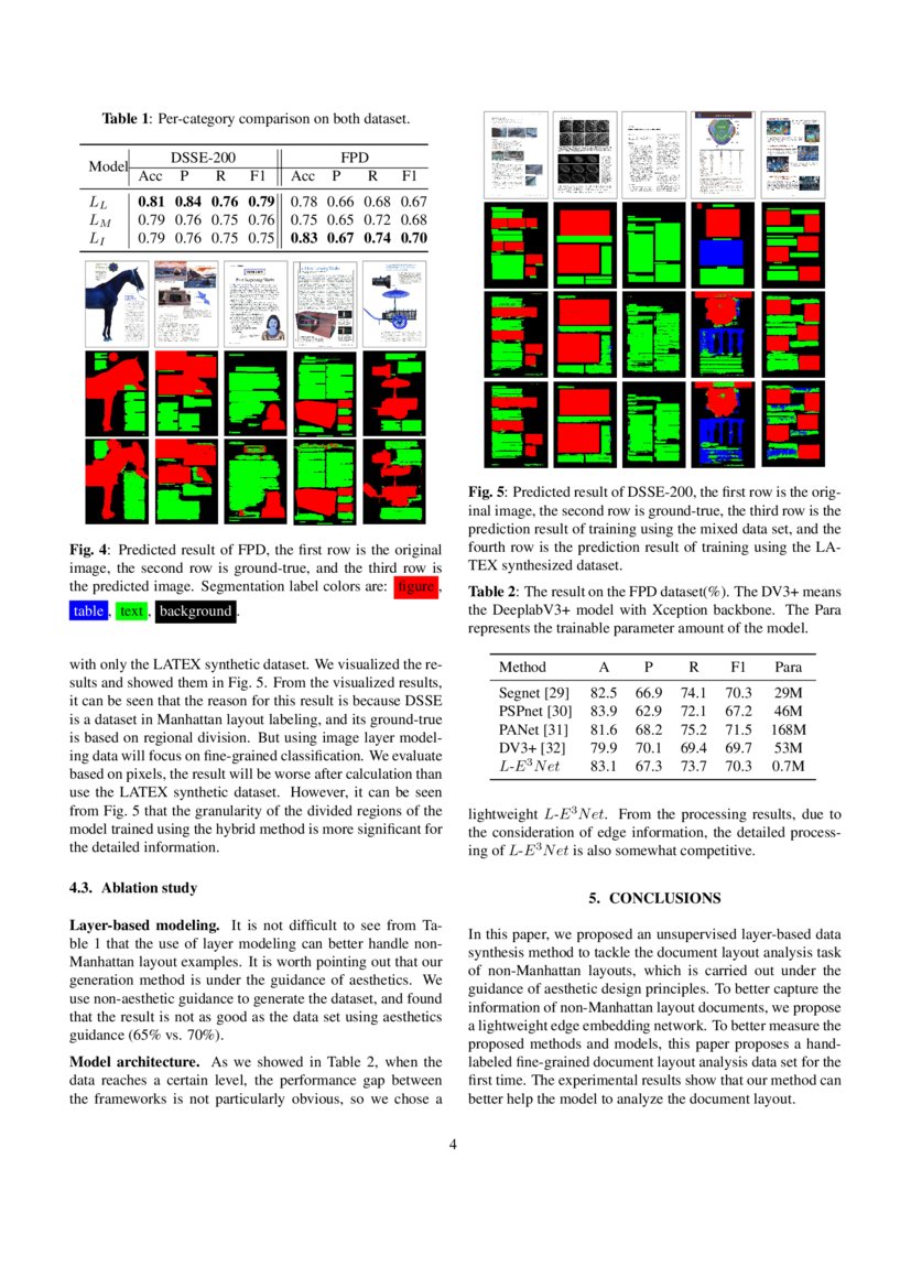 Document Layout Analysis With Aesthetic Guided Image Augmentation Deepai