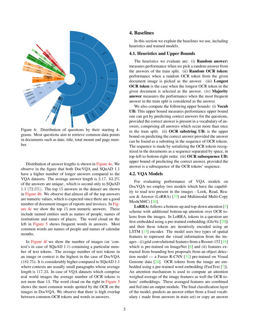DocVQA: A Dataset for VQA on Document Images | DeepAI