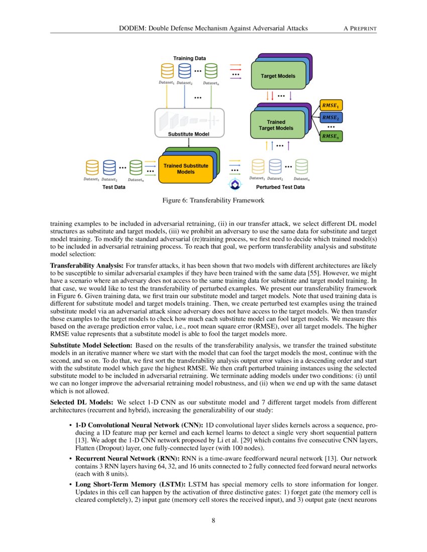 DODEM: DOuble DEfense Mechanism Against Adversarial Attacks Towards ...