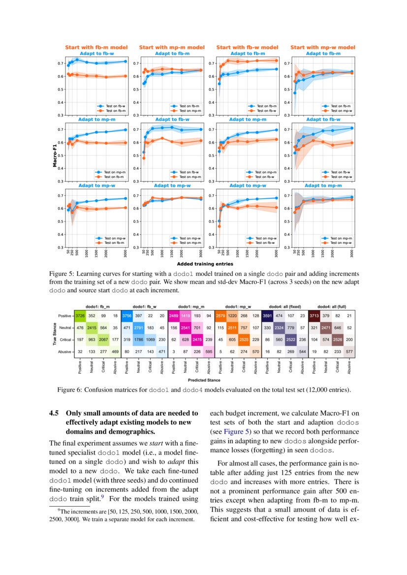 Dodo Learning Domain Demographic Transfer In Language Models For