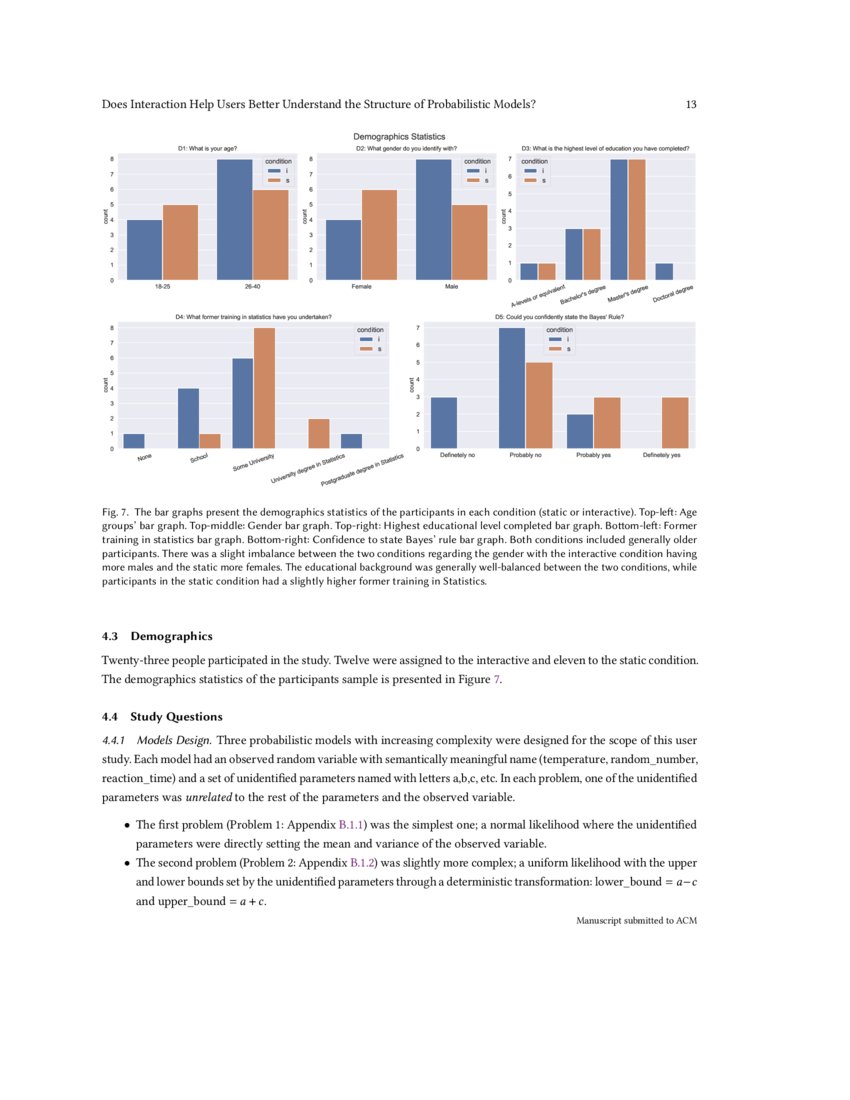 Does Interacting Help Users Better Understand the Structure of ...