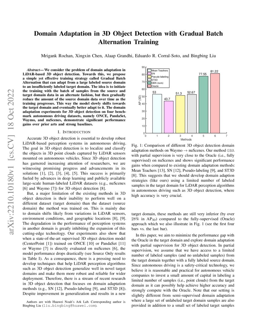 Domain Adaptation In 3d Object Detection With Gradual Batch Alternation 3249