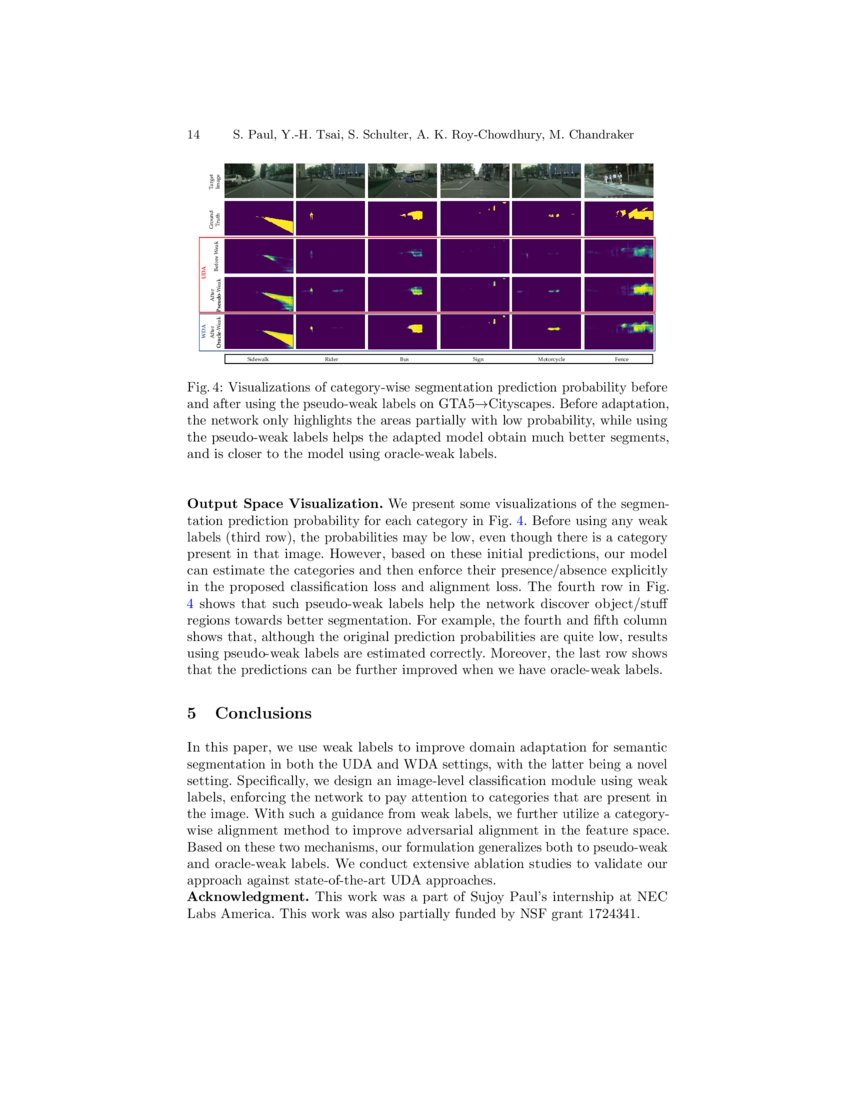 Domain Adaptive Semantic Segmentation Using Weak Labels | DeepAI