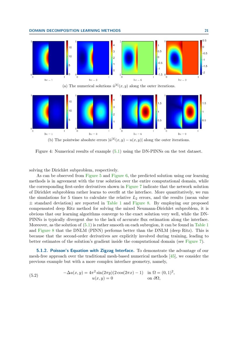 Domain Decomposition Learning Methods For Solving Elliptic Problems Deepai 2726