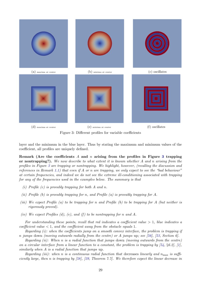 Domain decomposition preconditioners for high-order discretisations of ...