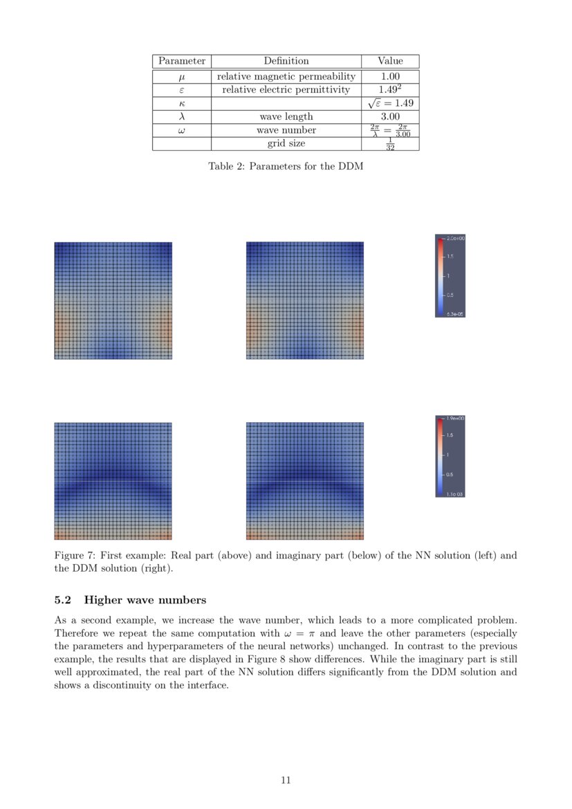 Domain Decomposition With Neural Network Interface Approximations For