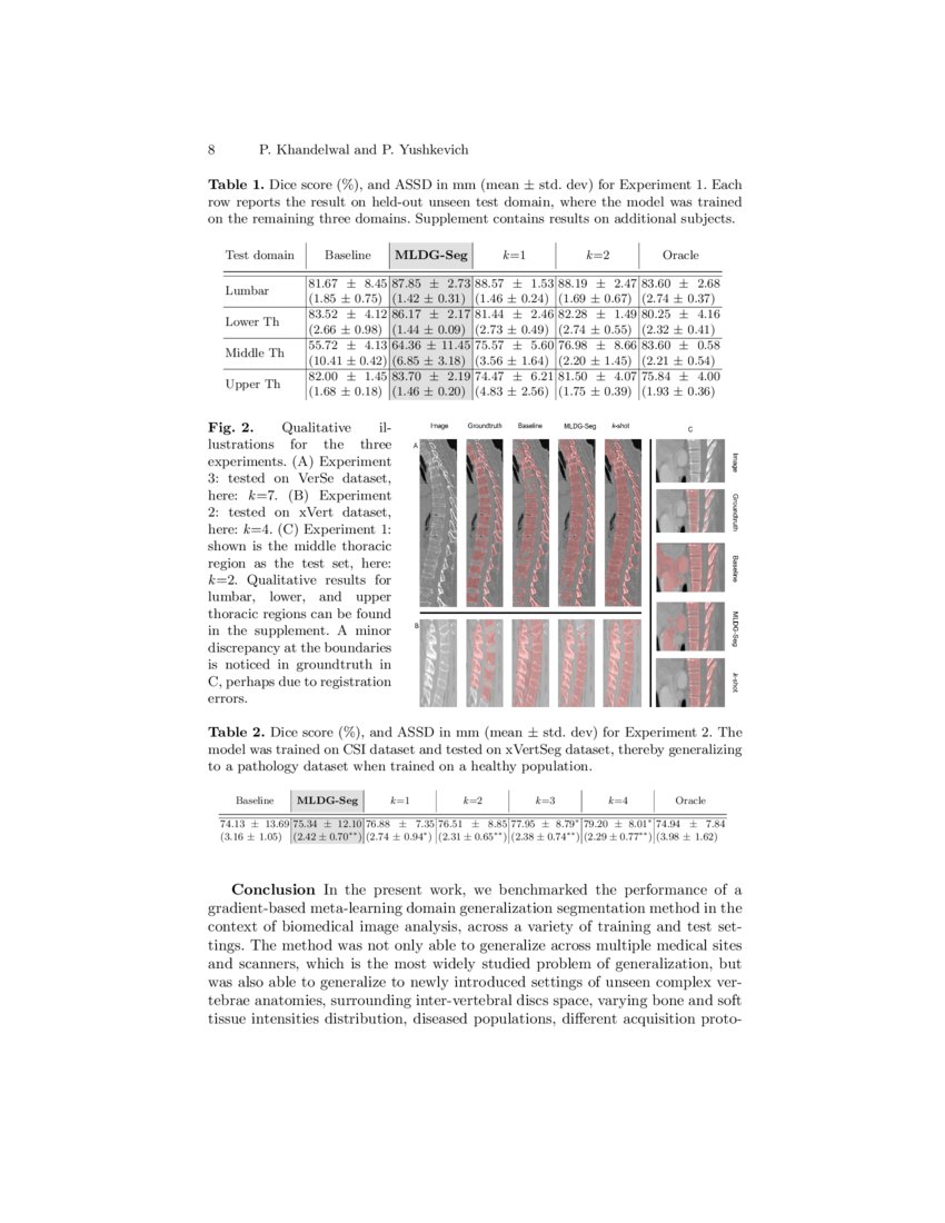 Domain Generalizer A Few Shot Meta Learning Framework For Domain Generalization In Medical