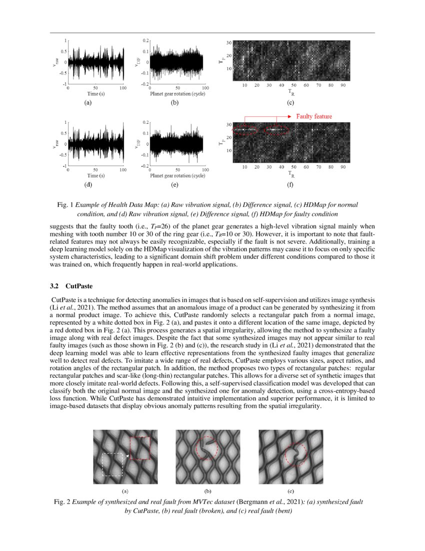 Domain knowledge-informed Synthetic fault sample generation with Health Data Map for cross ...