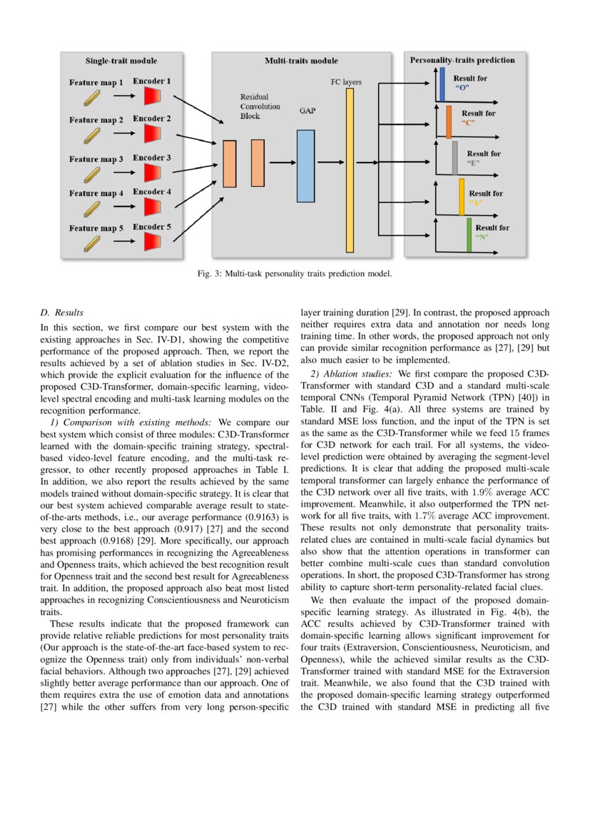Domain-specific Learning of Multi-scale Facial Dynamics for Apparent Personality Traits ...