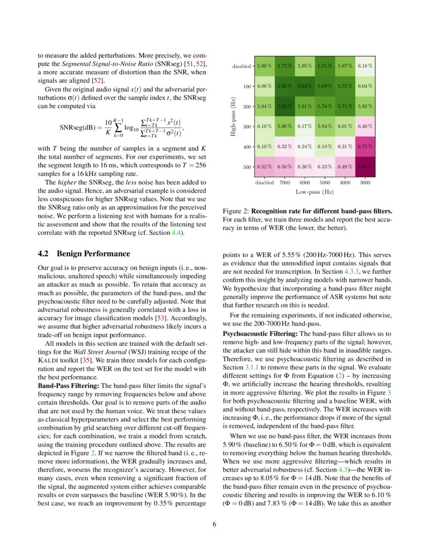 Dompteur: Taming Audio Adversarial Examples | DeepAI