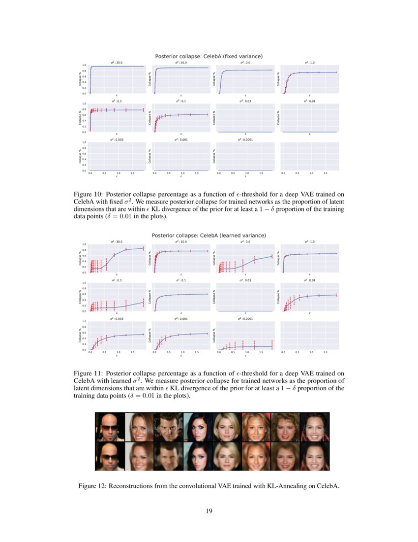 Don't Blame the ELBO! A Linear VAE Perspective on Posterior Collapse | DeepAI