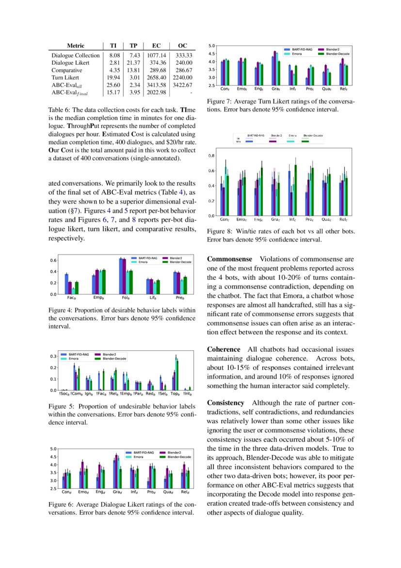 Don't Forget Your ABC's: Evaluating the State-of-the-Art in Chat-Oriented Dialogue Systems | DeepAI