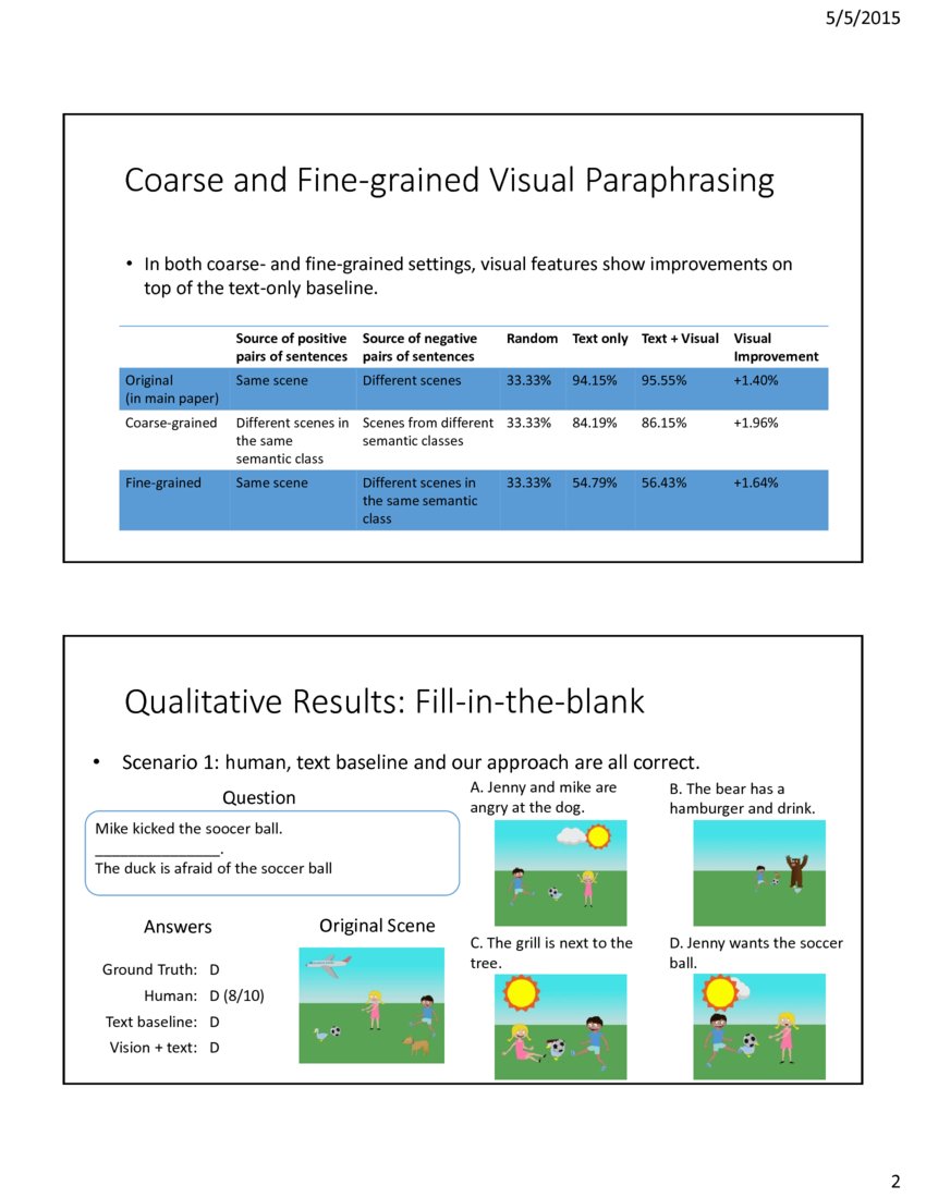 Don't Just Listen, Use Your Imagination: Leveraging Visual Common Sense ...