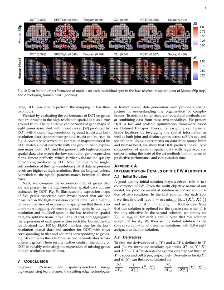 DOT: Fast Cell Type Decomposition of Spatial Omics by Optimal Transport | DeepAI
