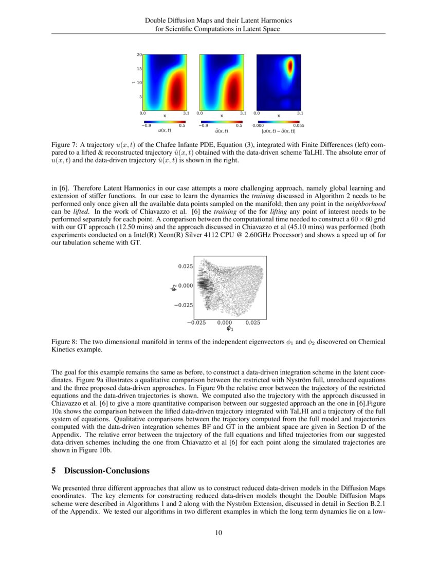 Double Diffusion Maps and their Latent Harmonics for Scientific ...
