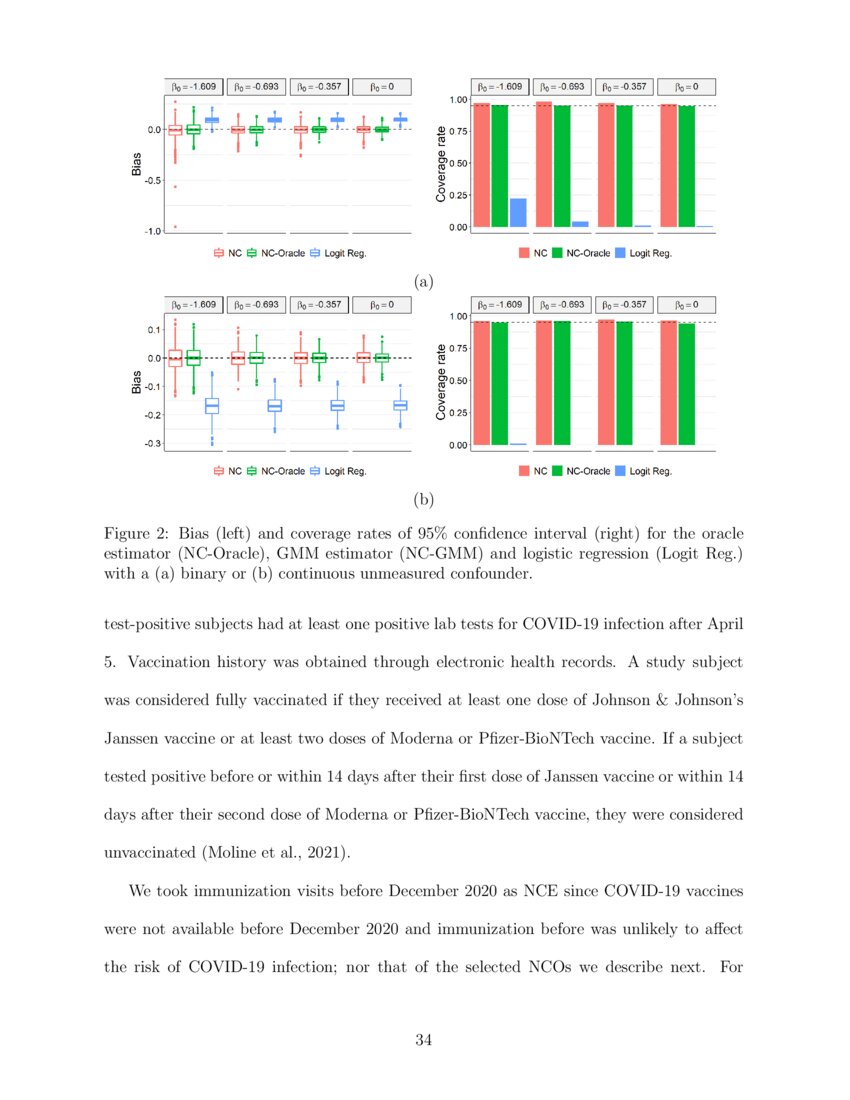 Double Negative Control Inference in Test-Negative Design Studies of ...