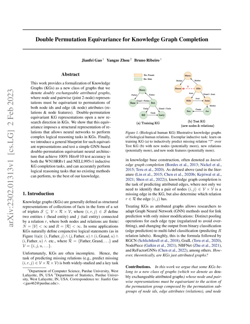 Double Permutation Equivariance For Knowledge Graph Completion Deepai 1290