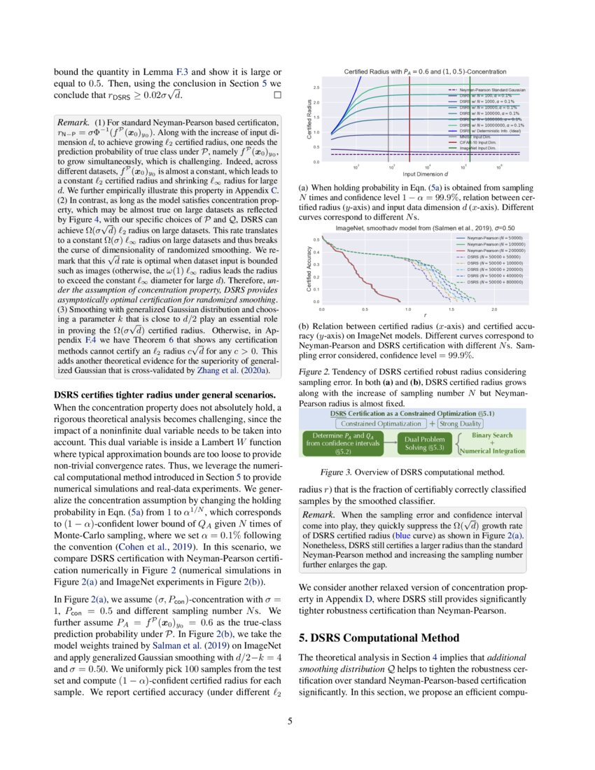 Double Sampling Randomized Smoothing | DeepAI