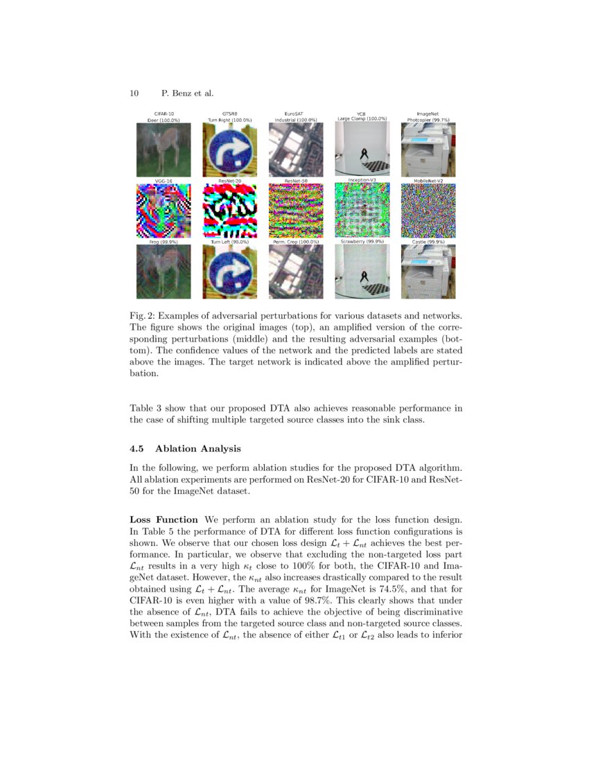Double Targeted Universal Adversarial Perturbations | DeepAI