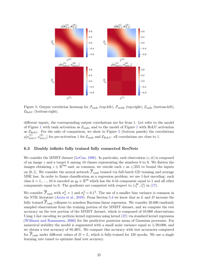 Doubly infinite residual networks: a diffusion process approach | DeepAI
