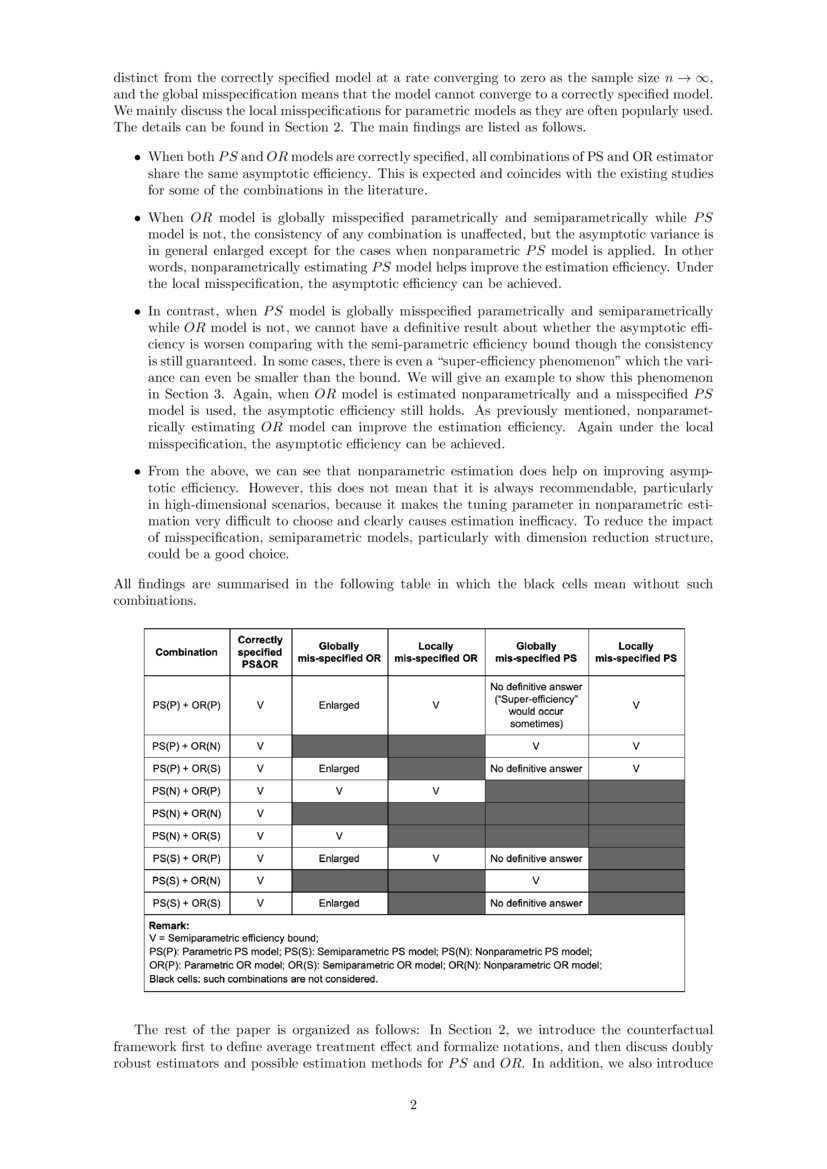Doubly Robust Estimation Of Average Treatment Effect Revisited Deepai