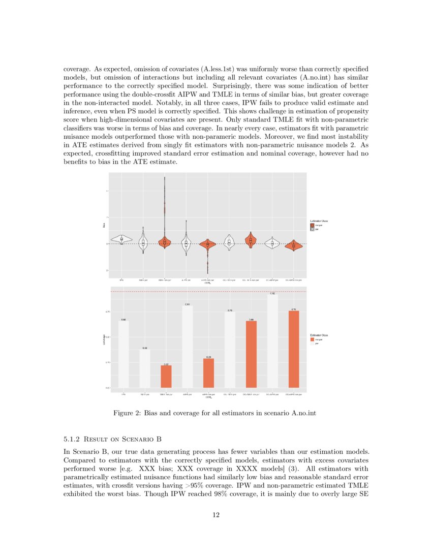 Doubly Robust Machine Learning Effect Estimation In Real World