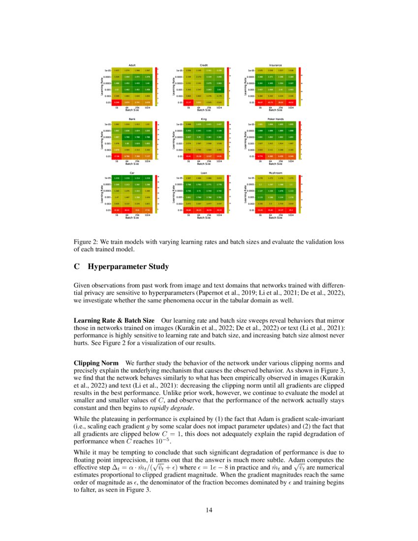 DP-TBART: A Transformer-based Autoregressive Model for Differentially ...